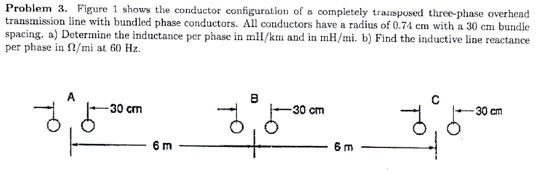 Figure 1 shows the conductor configuration of a | Chegg.com