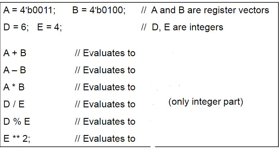 Solved A 4'b0011; B 4'b0100; // A and B are register vectors | Chegg.com