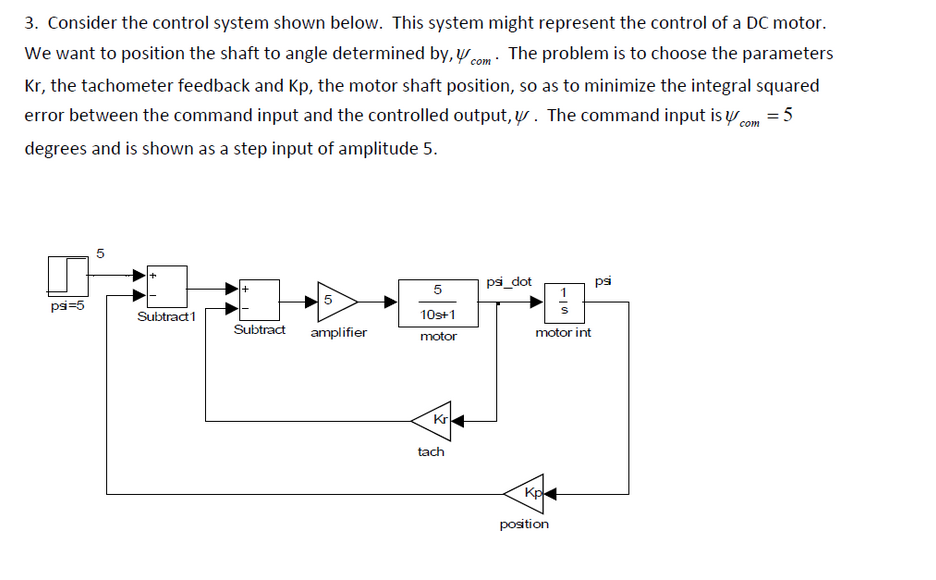 Solved Consider the control system shown below. This system | Chegg.com