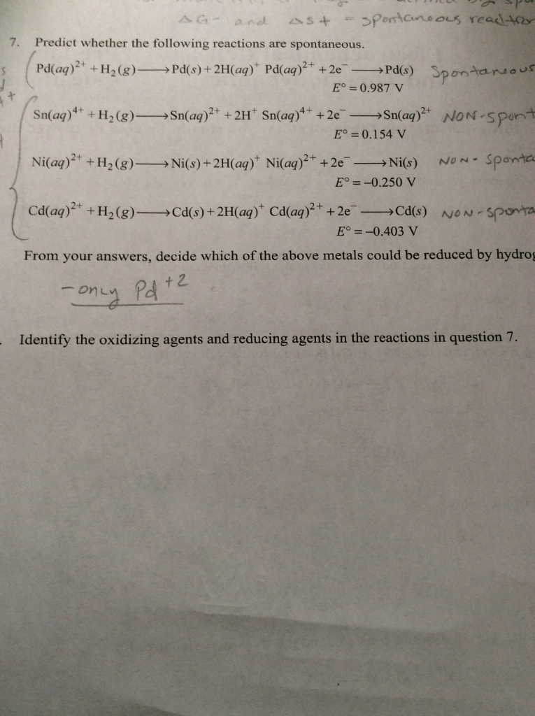 Solved Predict whether the following reactions are | Chegg.com