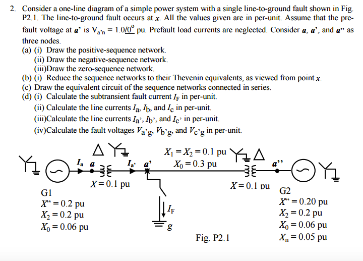 Solved Consider a one-line diagram of a simple power system | Chegg.com