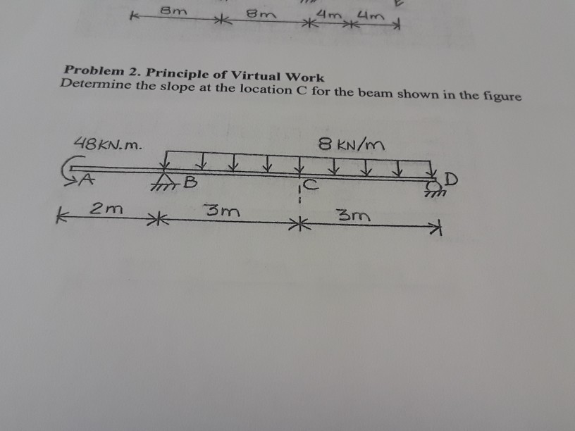 Solved Zim Problem 2. Principle of Virtual Work Determine | Chegg.com
