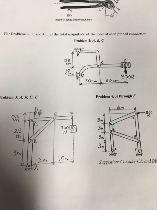 Solved Find the total magnitude of the force at each | Chegg.com