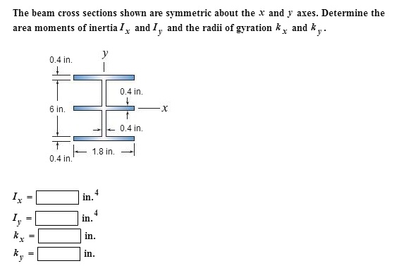 Solved The beam cross sections shown are symmetric about the | Chegg.com