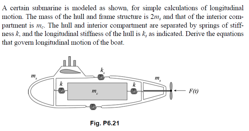 A certain submarine is modeled as shown, for simple | Chegg.com
