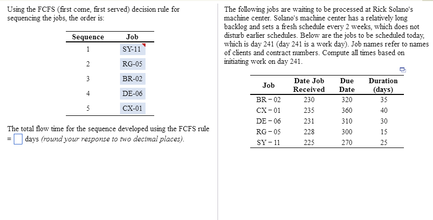 Solved Using the FCFS (first come, first served) decision | Chegg.com