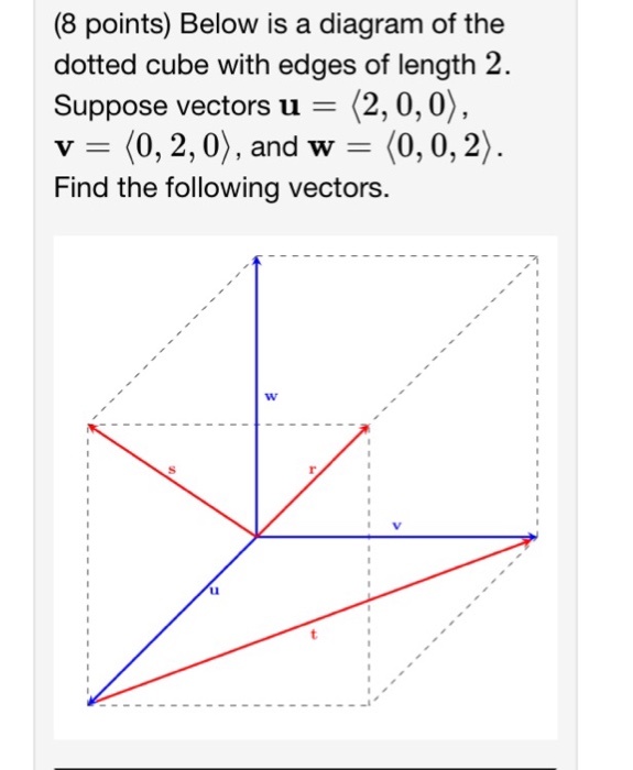 Solved (8 points) Below is a diagram of the dotted cube with | Chegg.com