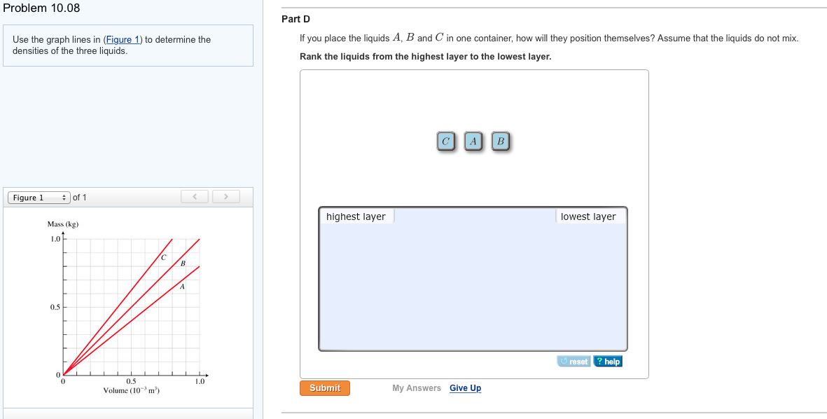 Solved Problem 10.08 Part A Use the graph lines in (Figure | Chegg.com