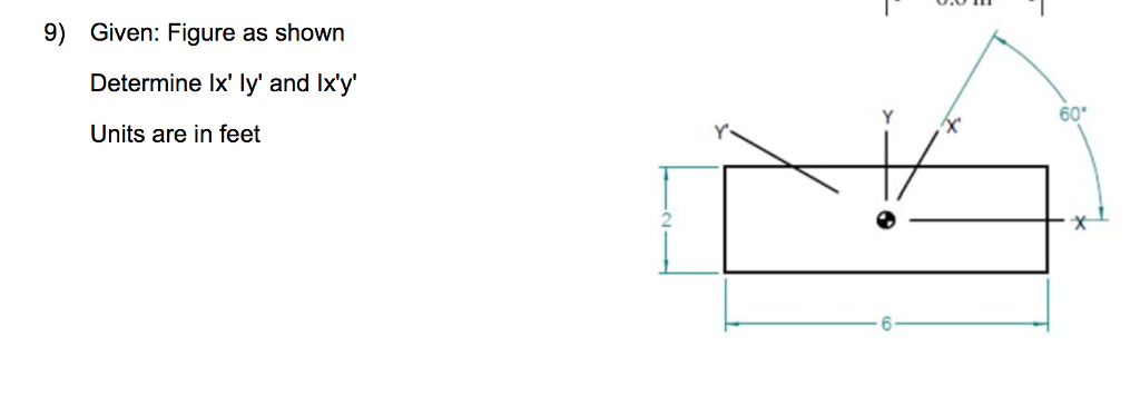 Solved Given: Figure as shown Determine lx' ly' and lx'y' | Chegg.com