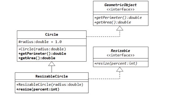 Solved I have a Java question. The prompt is as follows: | Chegg.com