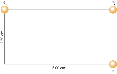 Solved Three po?int charges q1, q2, and q3 are situated at | Chegg.com