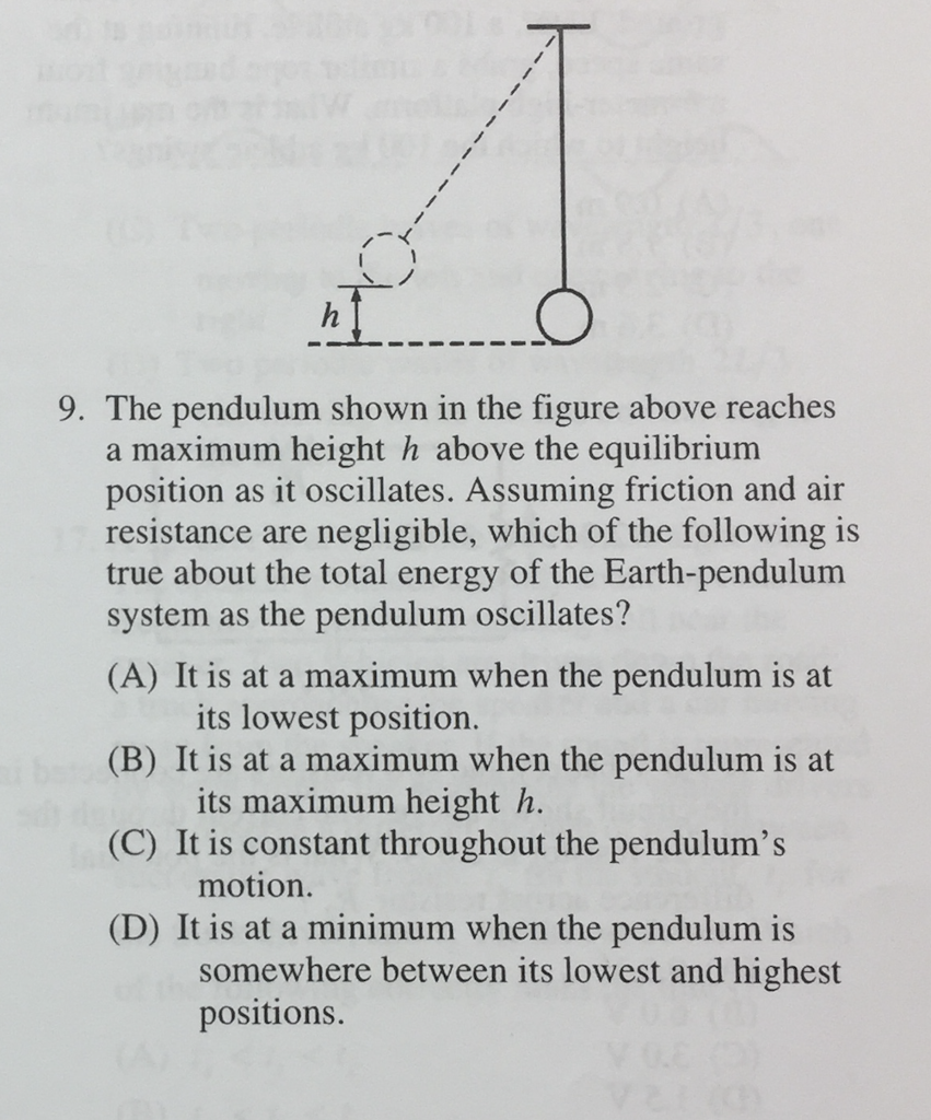 Solved The pendulum shown in the figure above reaches a | Chegg.com