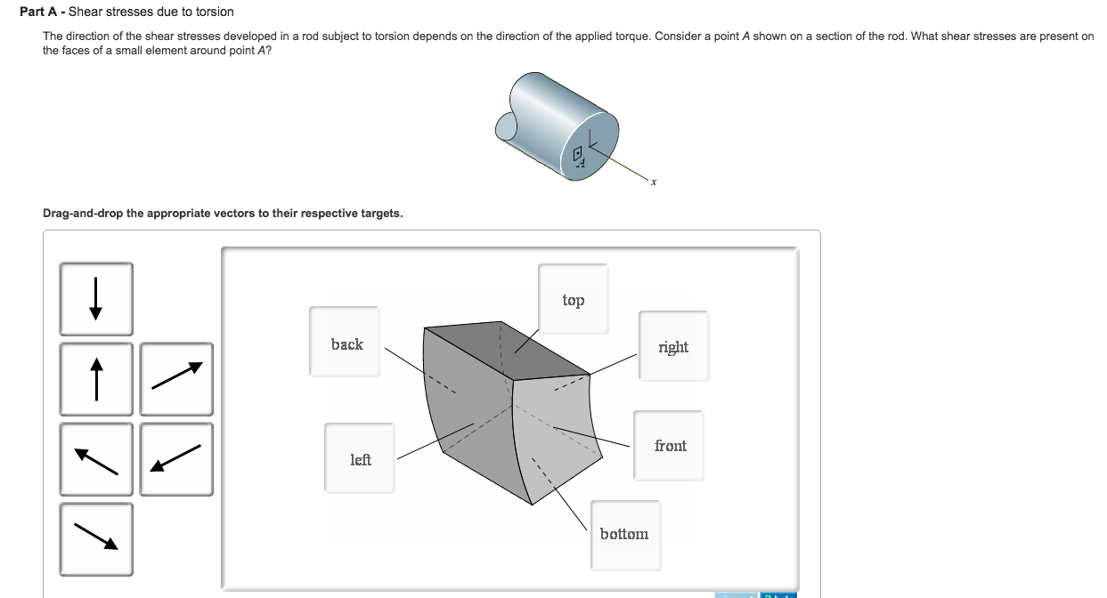 Solved Shear stresses due to torsion The direction of the | Chegg.com