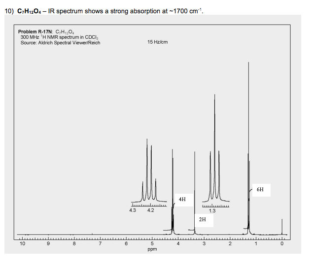 Solved 10) C7H1204-IR spectrum shows a strong absorption at | Chegg.com