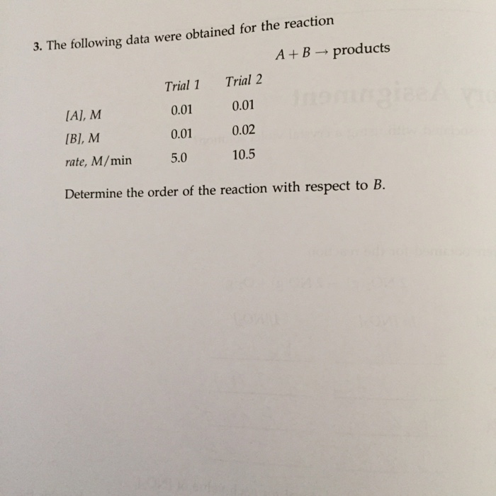 Solved The Following Data Were Obtained For The Reaction