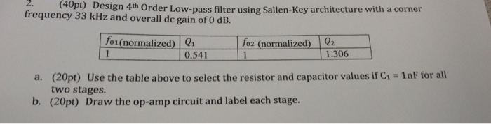 2. Design 4th Order Low-pass filter using Sallen-Key | Chegg.com
