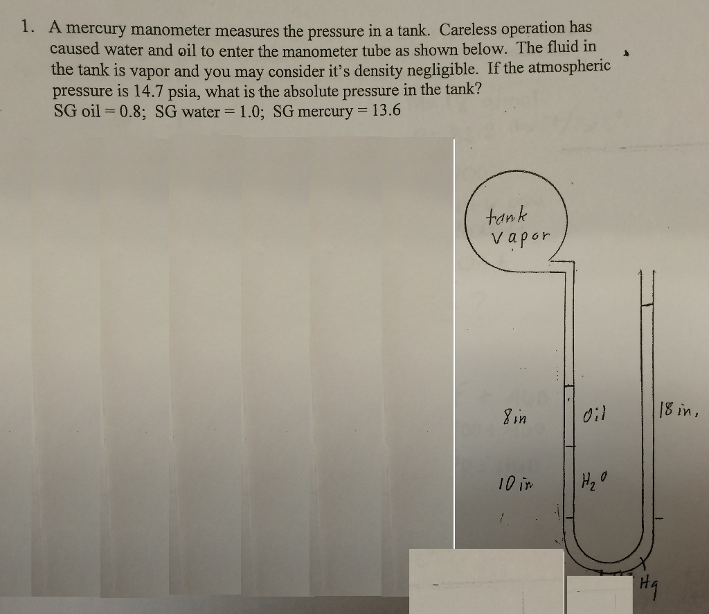 Solved A mercury manometer measures the pressure in a tank. | Chegg.com