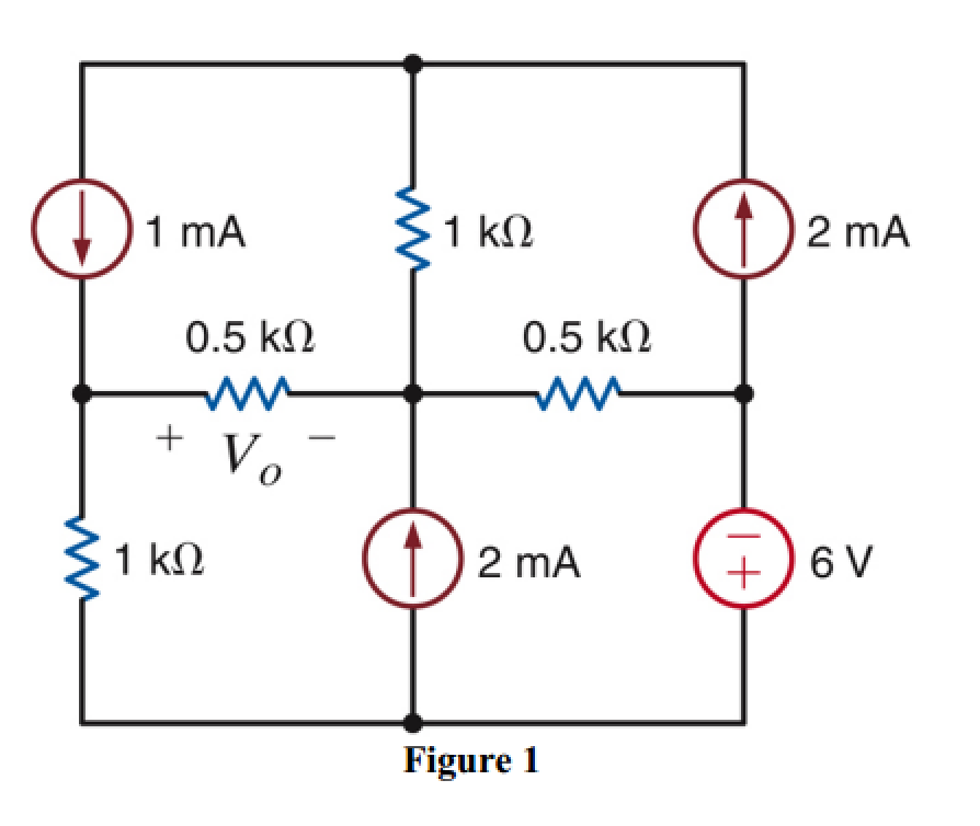 Solved Use Thevenin s theorem to find V0 in the circuit | Chegg.com