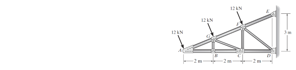 Solved 12 kN 12 kN 12 kN 3 m 一2m 一2m | Chegg.com