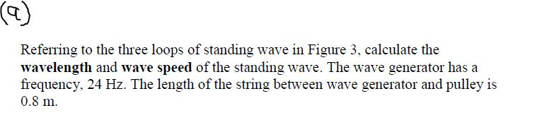Solved Figure 3: A stretched string with both fixed ends | Chegg.com