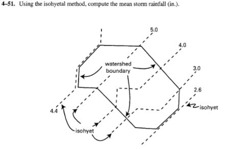 Solved 4-51. Using the isohyetal method, compute the mean | Chegg.com