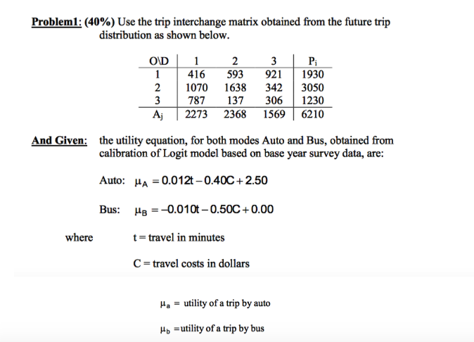 Problem I : (40%) Use the trip interchange matrix | Chegg.com