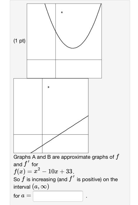 Solved Graphs A and B are approximate graphs of f and f' for | Chegg.com