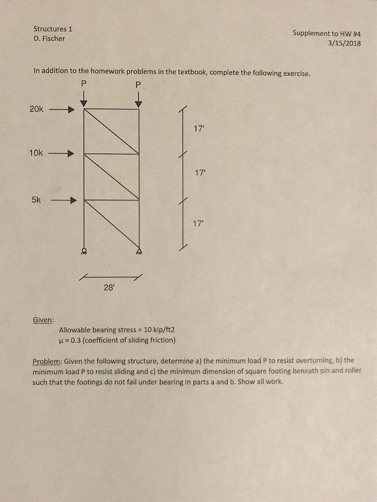 Solved I am an Architecture Student. This is from Structures | Chegg.com