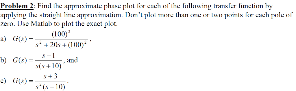 Solved Problem 2: Find the approximate phase plot for each | Chegg.com
