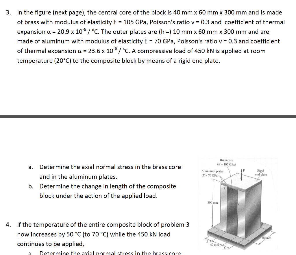 Solved In the figure (next page), the central core of the | Chegg.com