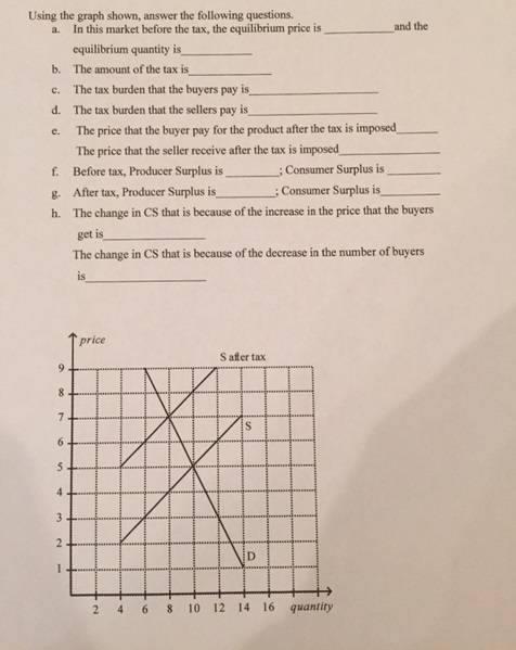 Solved Using the graph shown, answer the following | Chegg.com