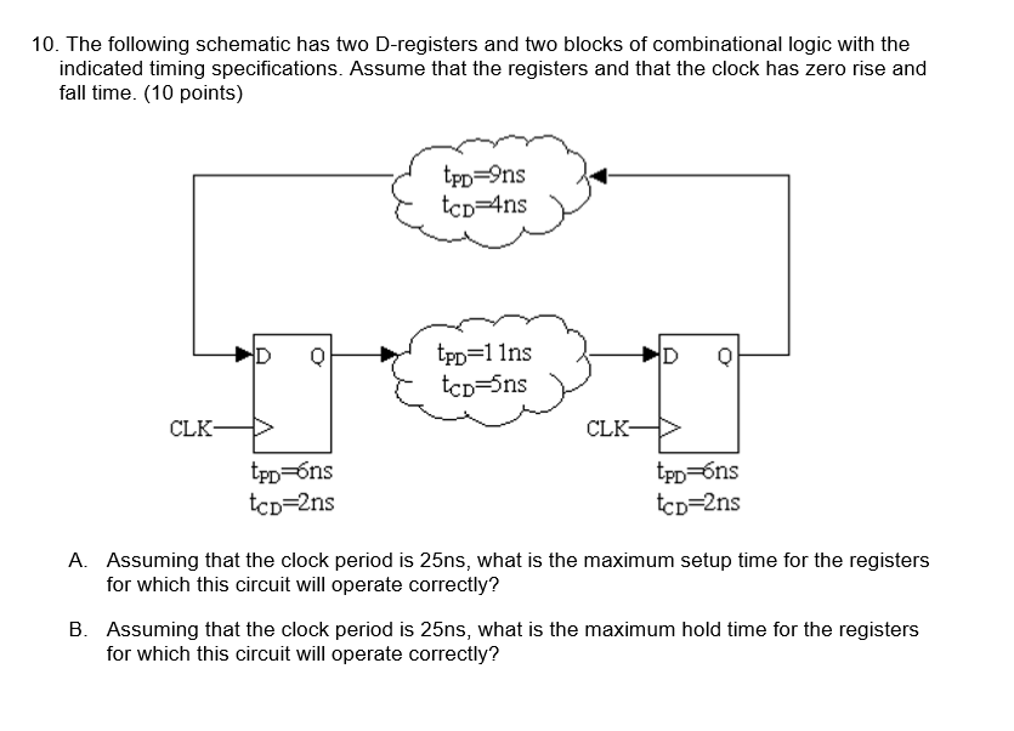 Solved The following schematic has two D-registers and two | Chegg.com
