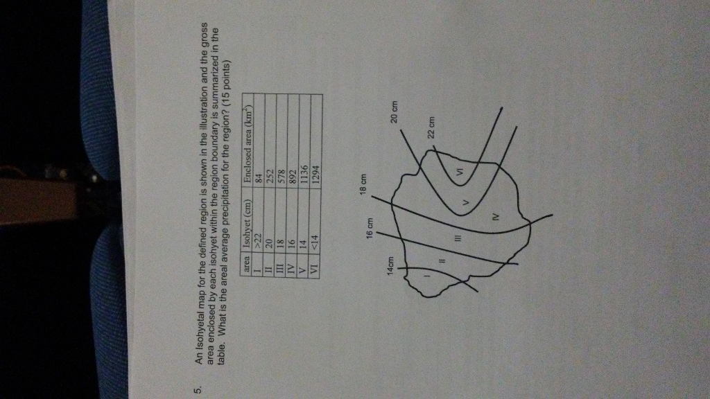 Solved An Isohyetal map for the defined region is shown in | Chegg.com
