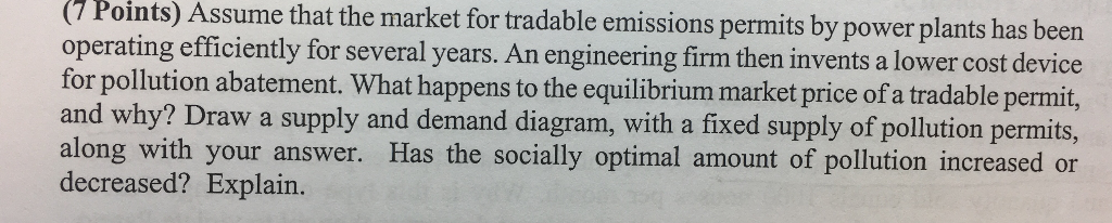 Solved Assume that the market for tradable emissions permits | Chegg.com