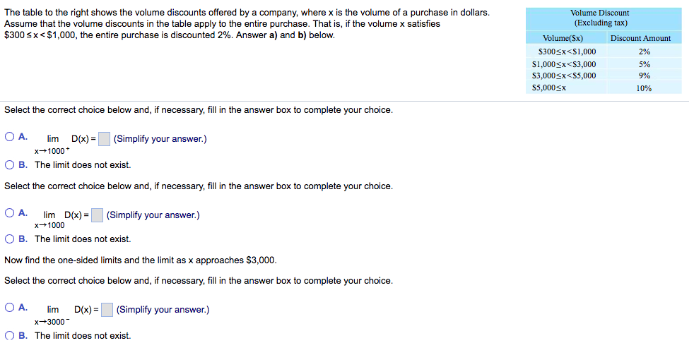 Solved The table to the right shows the volume discounts | Chegg.com
