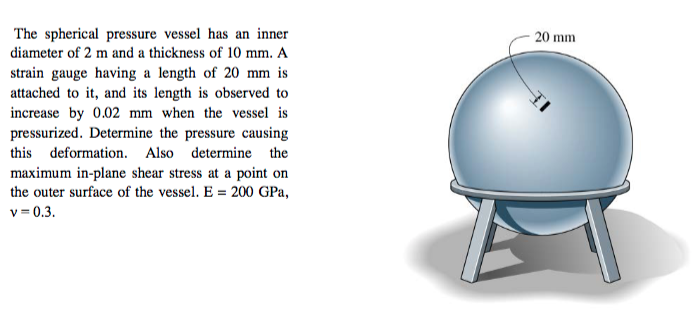 Solved The spherical pressure vessel has an inner diameter | Chegg.com