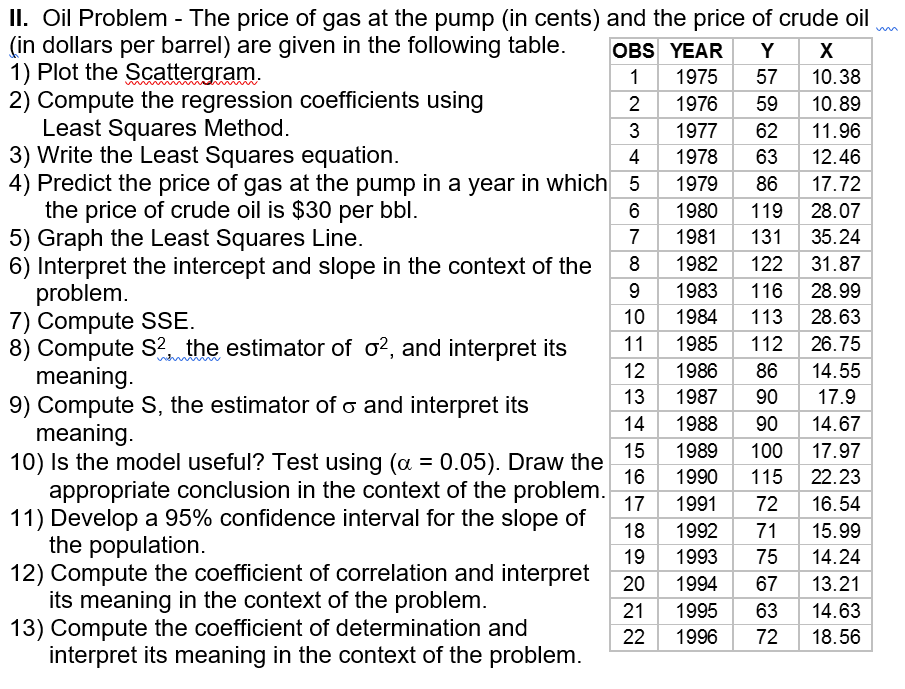 Solved The price of gas at the pump (in cents) and the price | Chegg.com