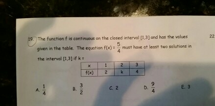 Solved The function f is continuous on the closed interval | Chegg.com