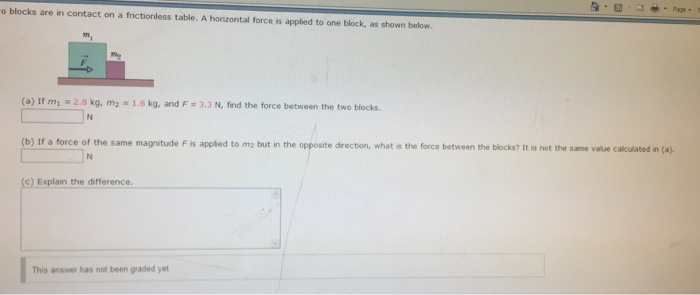 Solved Blocks are in contact on a frictionless table. A | Chegg.com