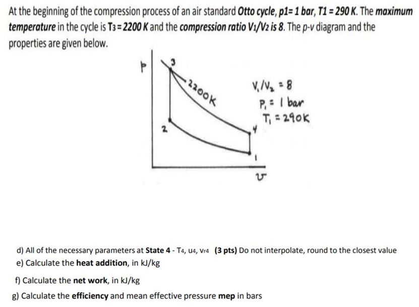 Solved At the beginning of the compression process of an air | Chegg.com