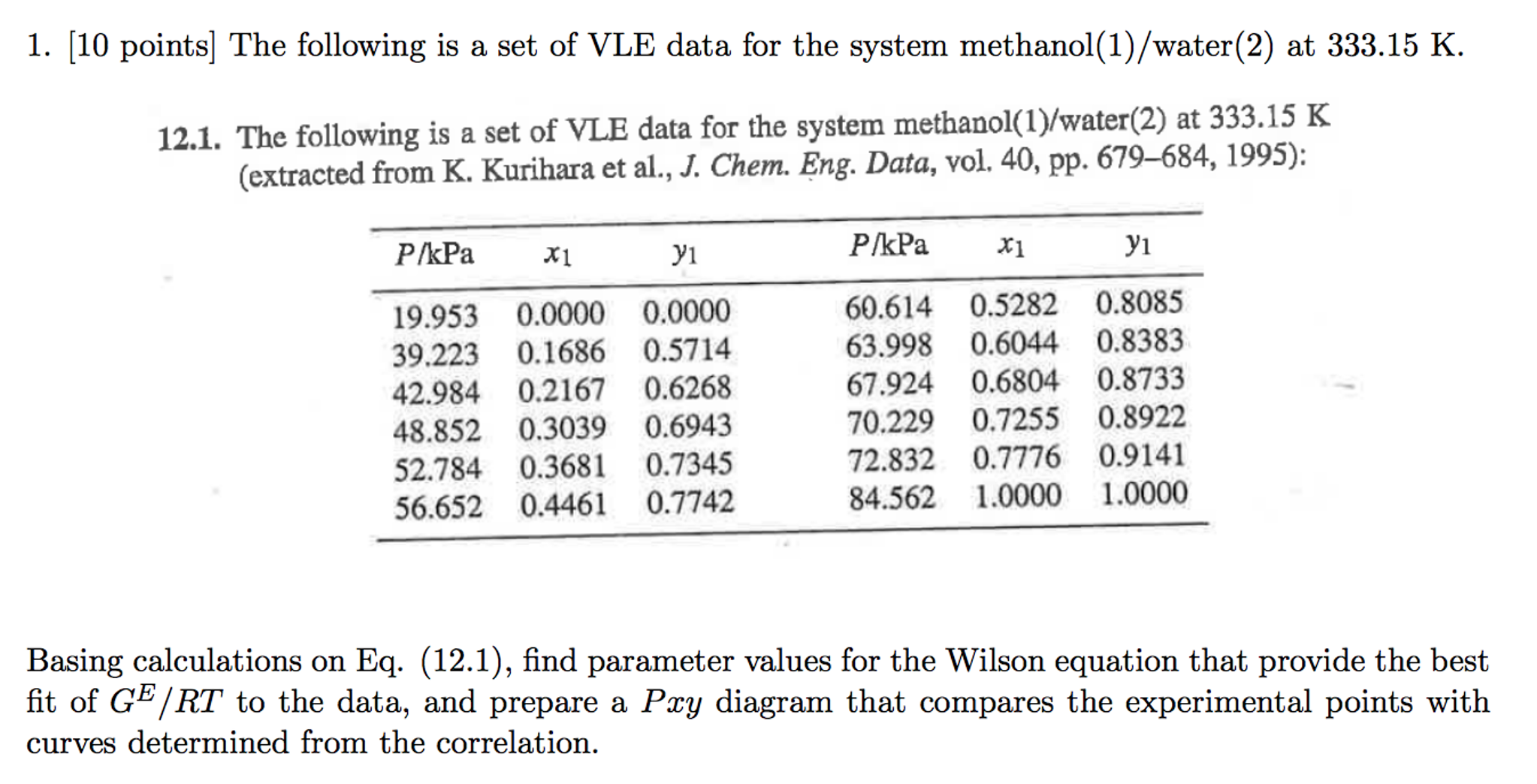 The following is a set of VLE data for the system | Chegg.com
