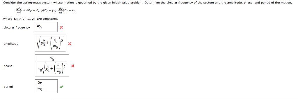 Solved Consider the spring-mass system whose motion is | Chegg.com