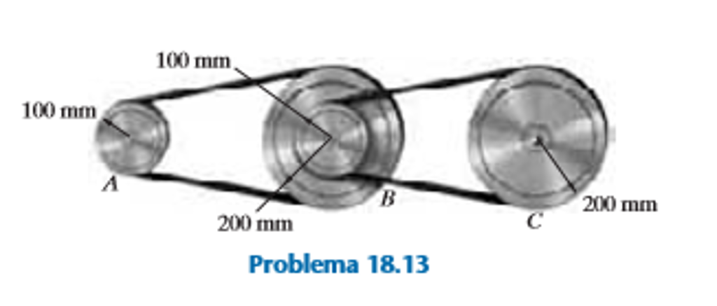 Solved The moments of inertia of the pulleys shown are IA = | Chegg.com