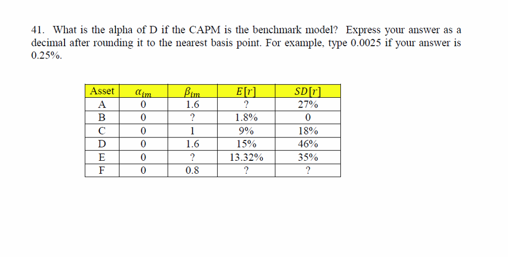Solved What is the alpha of D if the CAPM is the benchmark | Chegg.com