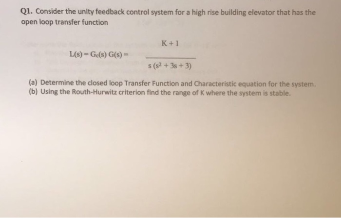 Solved Qi. Consider the unity feedback control system for a | Chegg.com