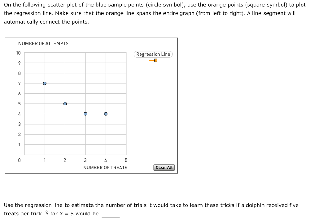 Solved Aa Aa E. 3. Computing the regression line and making | Chegg.com