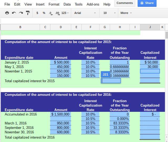 Solved Computation of the amount of interest to be | Chegg.com
