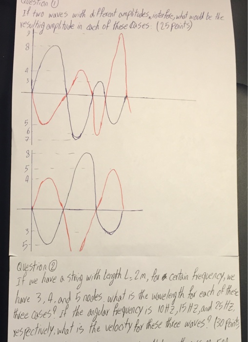 Solved If two waves with different amplitudes interfere, | Chegg.com