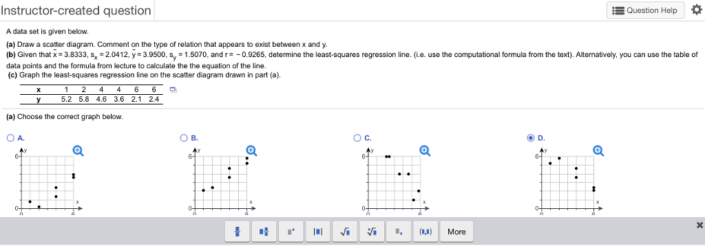 Solved Instructor-created question Question Help A data set | Chegg.com