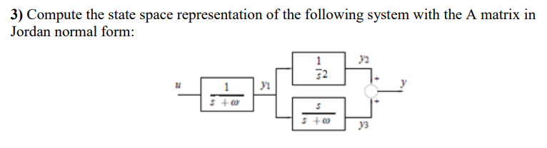 Solved 3) Compute the state space representation of the | Chegg.com
